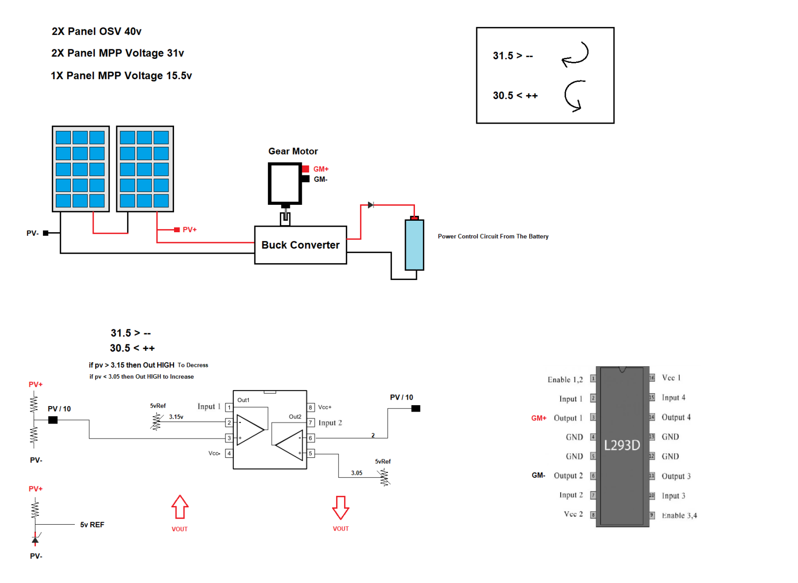 Mechanical Electronic MPPT